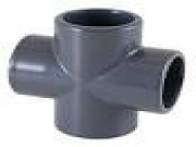 301 Moved Permanently